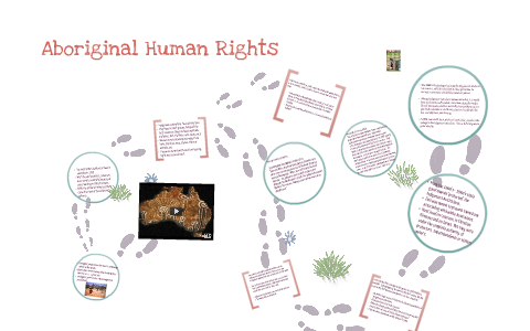 Aboriginal Human Rights by Kim Mortimer on Prezi