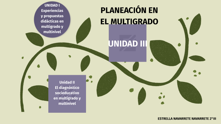 PLANEACIÓN EN EL MULTIGRADO by Estrella Navarrete on Prezi