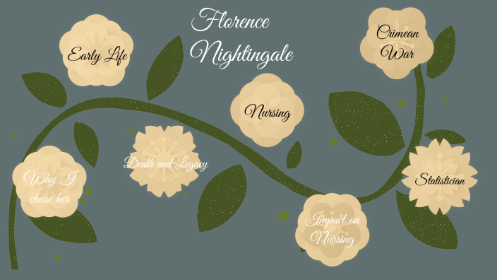 Florence Nightingale by Lily Allen on Prezi