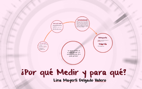 ¿Por qué Medir y para qué? by lina delgado on Prezi