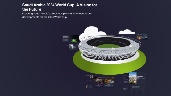 Saudi Arabia 2034 World Cup: A Vision for the Future by Abdulmalek on Prezi