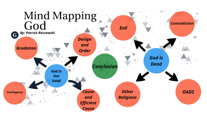 Mind Mapping God by Patrick Raczewski on Prezi