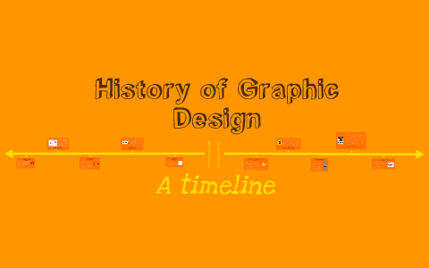 Project #2 : Graphic History Timeline by Julio Castellon