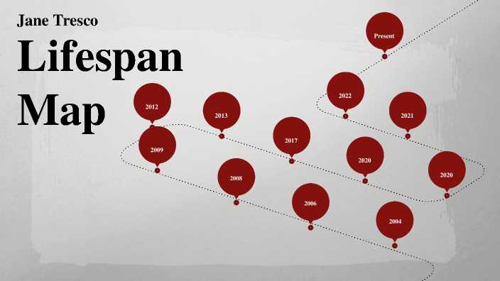 Lifespan Map by Jane Tresco on Prezi