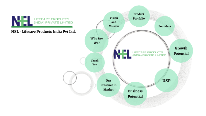 PITCH-NEL LIFE CARE by Hiren Gandecha on Prezi