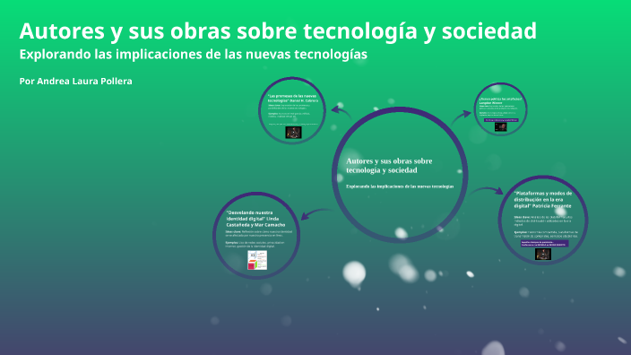 Organizador Gráfico Hipermedial - Andrea Pollera - CURSO 1: EDUCACIÓN ...