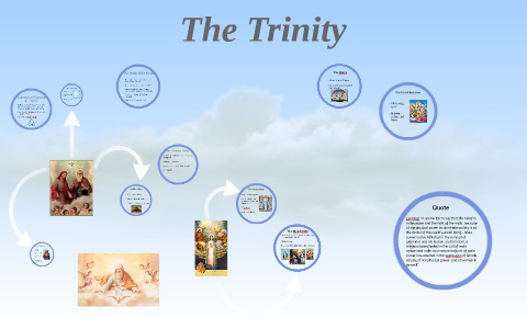 Origin of the Trinity by sierra feldman on Prezi