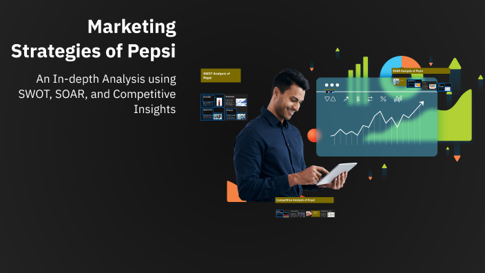Marketing Strategies of Pepsi by Kyle Bove on Prezi