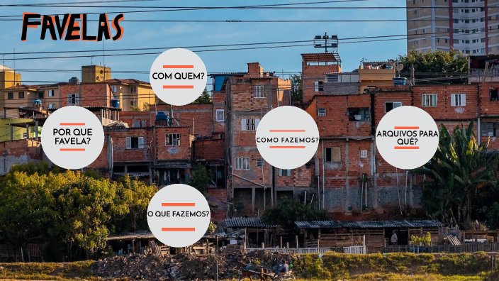Arquivos de Favelas - Escola da Cidade by Rodrigo Bonciani on Prezi