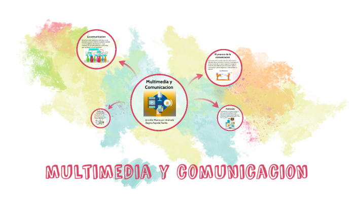 Multimedia y Comunicación by Jennifer Marroquin-Andrade on Prezi