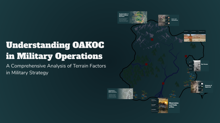 Understanding OAKOC in Military Operations by Douglas Hume on Prezi