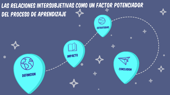 by Mayra Leticia Irungaray Rentería on Prezi