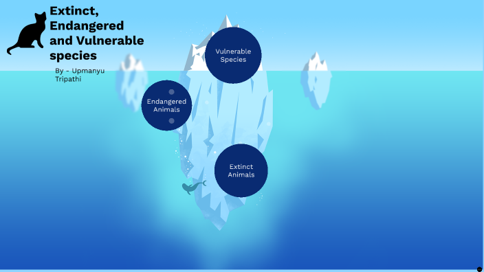 Extinct ,Endangered and Vulnerable species by Upmanyu Tripathi on Prezi