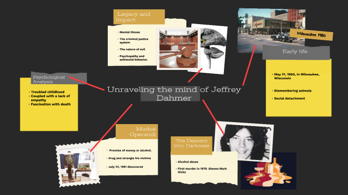 Jeffrey Dahmer by Álvaro Valcárcel Cabrera on Prezi