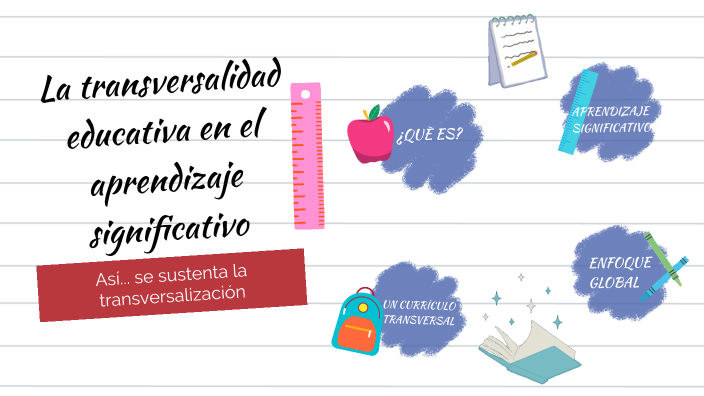 3.3 La transversalidad educativa en el aprendizaje significativo by Iris Chaparro on Prezi