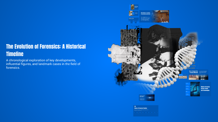 The Evolution of Forensics: A Historical Timeline by Benjamin Cutchin ...