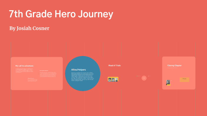 7th Grade Heroes by Josiah Cosner on Prezi