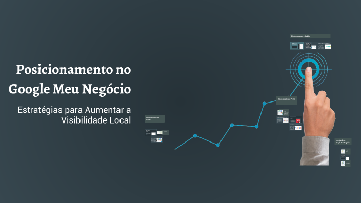 Posicionamento no Google Meu Negócio by Infosmart Web Marketing on Prezi