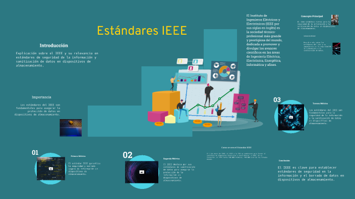 Estándares IEEE by Fares Mateo on Prezi