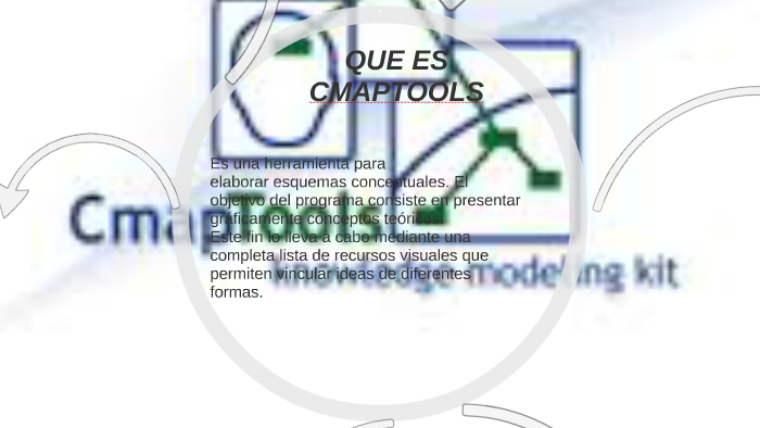 QUE ES CMAPTOOLS by Paul lopez