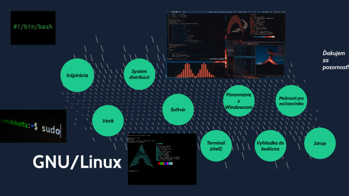 GNU/Linux by Jozef Ševčík on Prezi