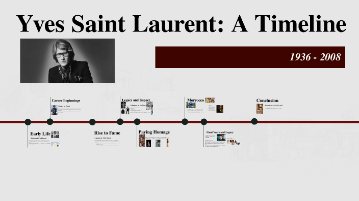 Yves Saint Laurent: A Timeline by Sophia Moore on Prezi