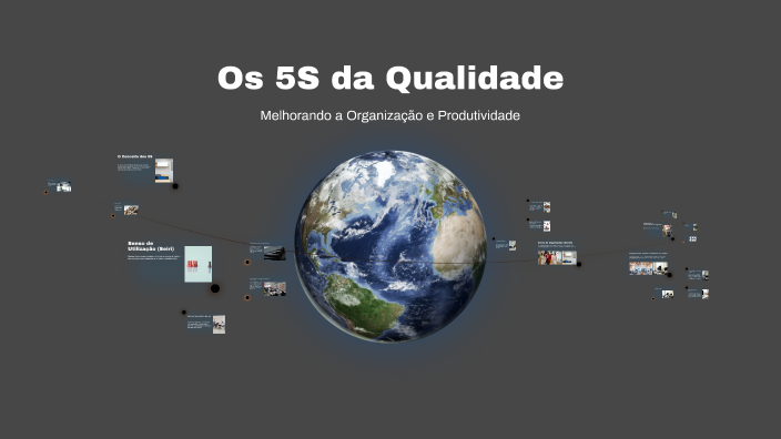 Os 5S da Qualidade by Hélder Alves on Prezi