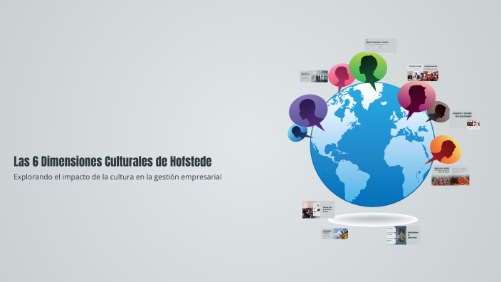 Las 6 Dimensiones Culturales de Hofstede by Emily Elizabeth RAMIREZ ...