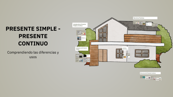 PRESENTE SIMPLE - PRESENTE CONTINUO by Alexys Paola Mejia Ramirez on Prezi