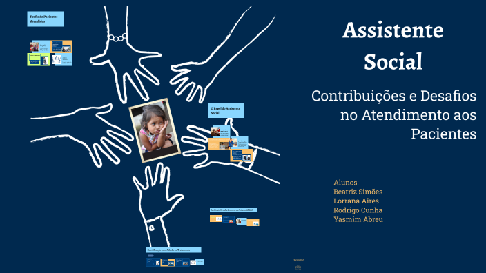 O Papel do Assistente Social by yasmim abreu on Prezi