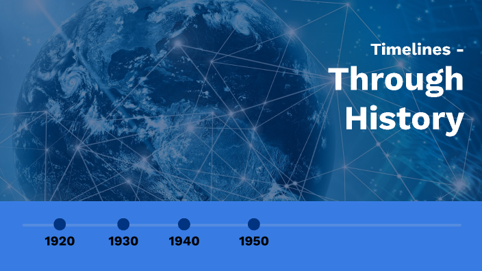 frise historique de la création d'Internet à nos jours by eya khmissi on Prezi
