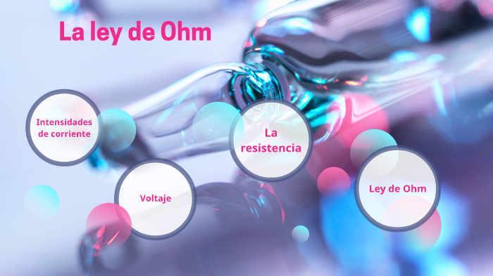 Ley de Ohm by Yana Azizi Hammadeh on Prezi