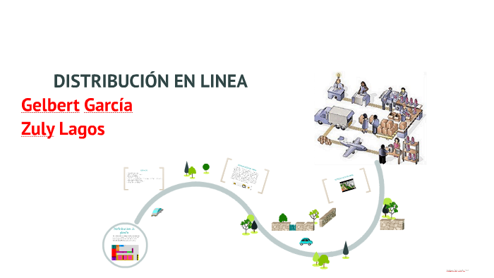 distribucion en linea by Katerine Lagos on Prezi