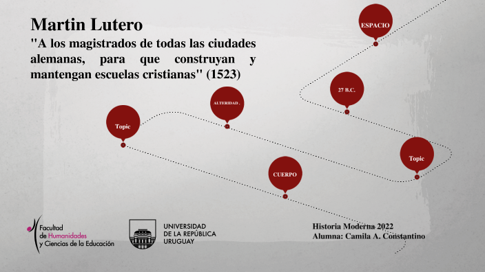 Martin Lutero by Camila Constantino on Prezi