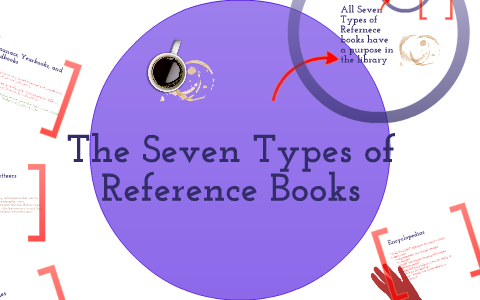 Types of Reference Books by Amanda Pascuzzi on Prezi