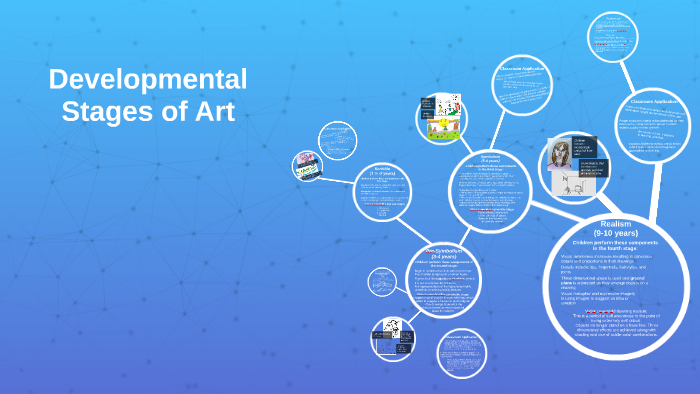 Developmental Stages of Art by Ashlee Olson on Prezi