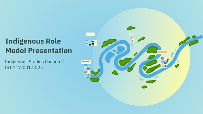 Understanding Indigenous Cultures By Angel Desjarlais On Prezi