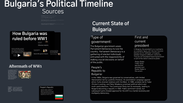 Bulgaria's Political Timeline by yoy 2 on Prezi