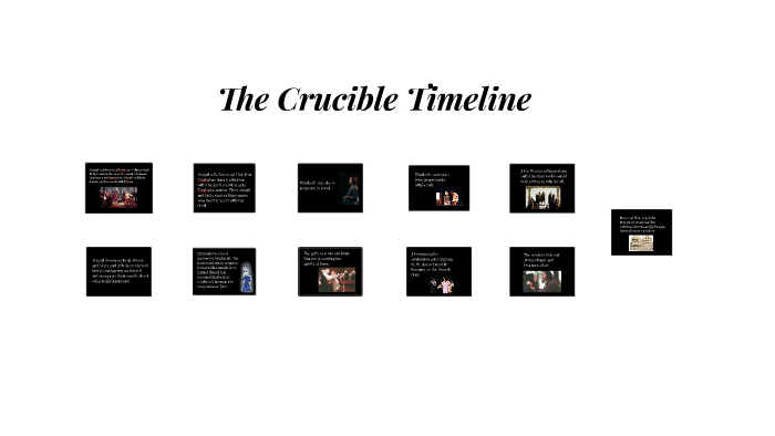 The Crucible Timeline by Savannah Capps on Prezi