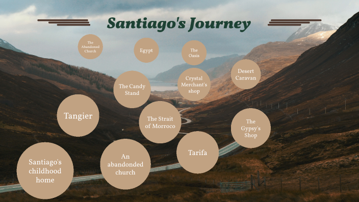 Santiago's Journey in "The Alchemist" by Cecilia Rowland on Prezi