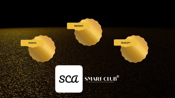 Smart Club by Smart Cleaning ATL on Prezi