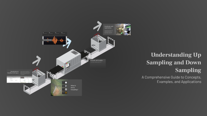 Understanding Up Sampling and Down Sampling by Tooba Hassan on Prezi