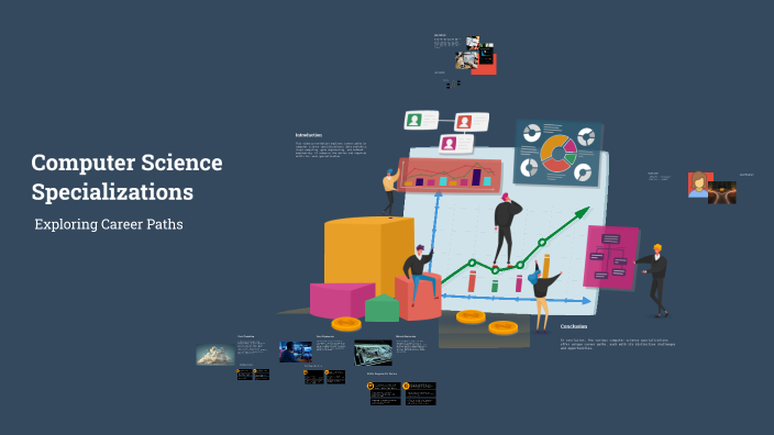 Comparison of Computer Science Specializations by lilas salem on Prezi