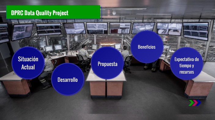 DATA QUALITY DPRC by Diana Chincoya on Prezi