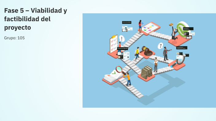 Fase 5 – Viabilidad y factibilidad del proyecto by Rosalba Hoyos on Prezi