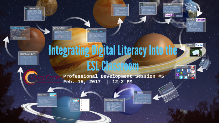 Digital Literacy in the Adult ESL Classroom: Practice by John Lopez on ...