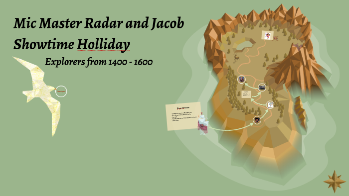 Michael Rader and Jacob Holliday by Michael Rader on Prezi
