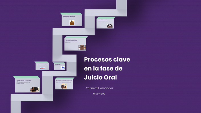 Procesos clave en la fase de Juicio Oral by Yarineth Hernandez Avecilla ...