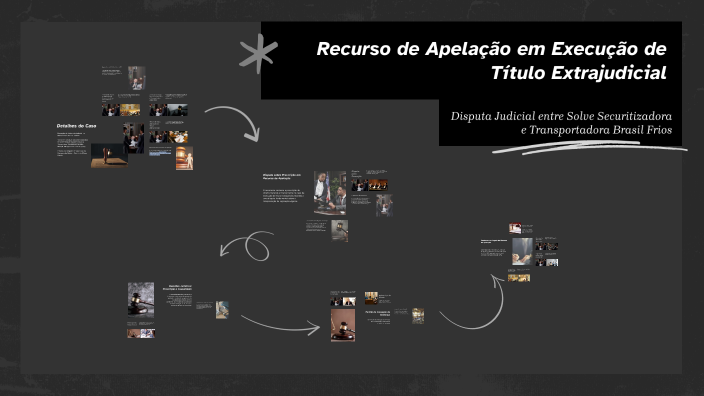 Recurso de Apelação em Execução de Título Extrajudicial by Alini ...