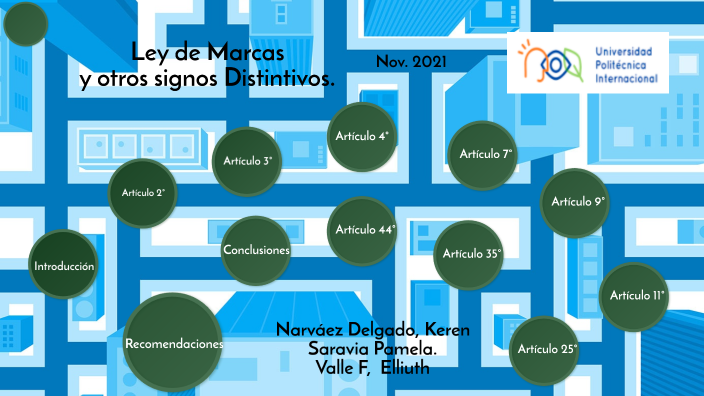 Ley de Marcas y otros signos Distintivos by Eliuth Valle F on Prezi